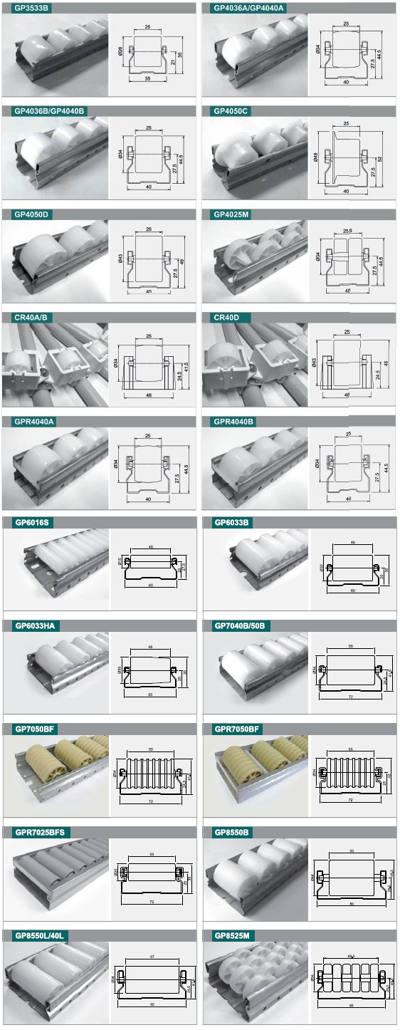 Rail dynamique lean | rayonnage kanban | mobilier tubulaire
